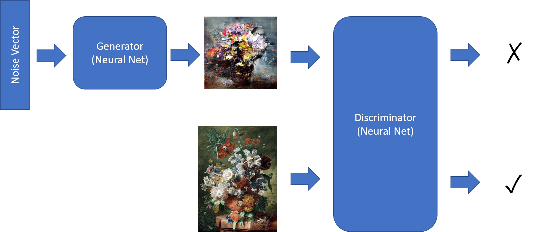 image by dmitry soshnikov http soshnikov com a little