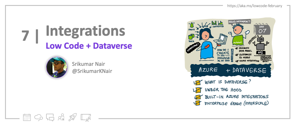 7. Dataverse - Do more with Data, for less! | Low Code & Fusion Dev