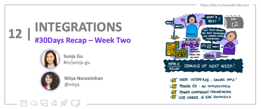 12. Recap - Integrations Week | Low Code & Fusion Dev