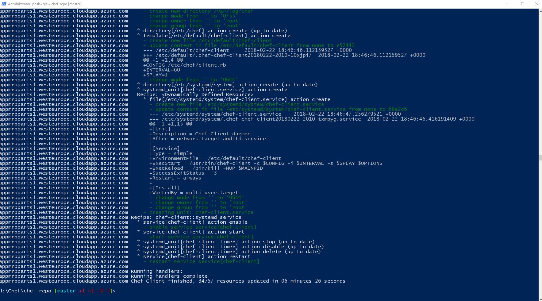 PartsUnlimitedMRP : Deploy app with Chef on Azure