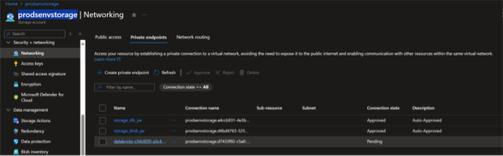 NCC와 프라이빗 엔드포인트를 활용한 Databricks 워크스페이스 간 안전한 Delta 공유 | Azure Tech Blog KR