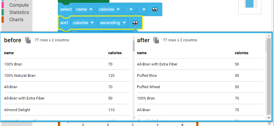 Previewing data in a block