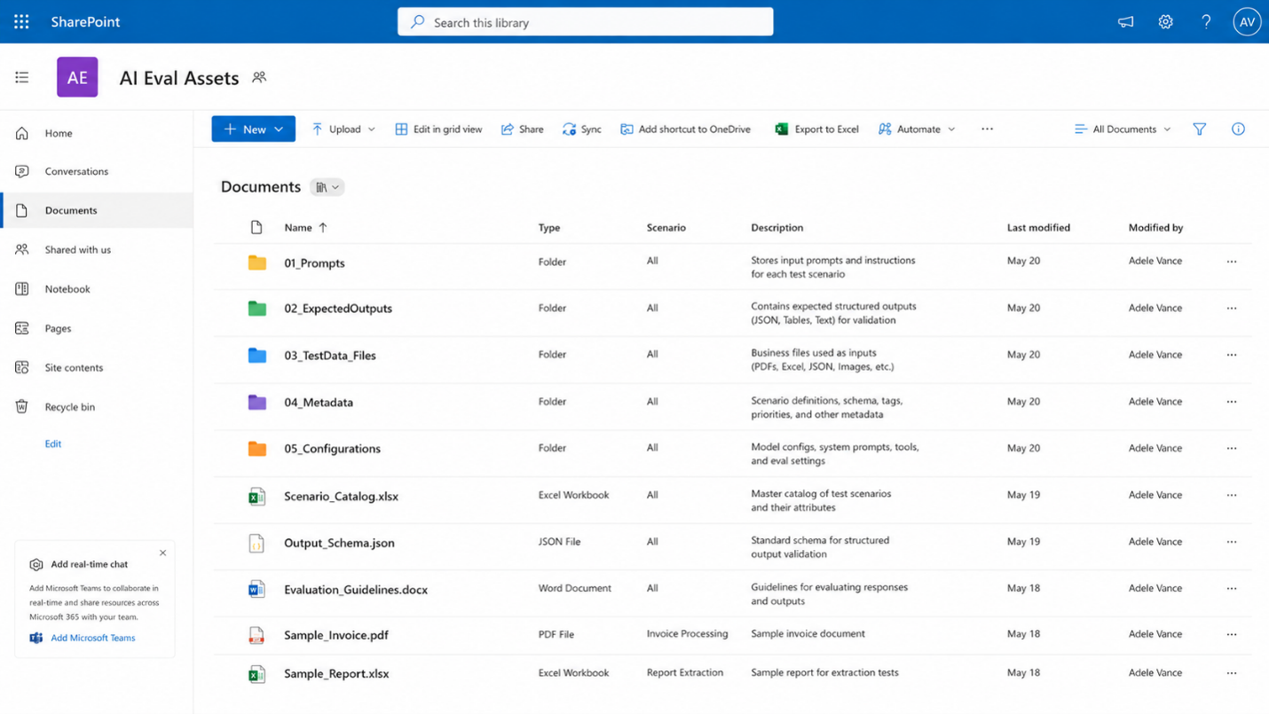 Bulk File-Based Testing for Copilot Studio: Beyond Standard Evals | The ...